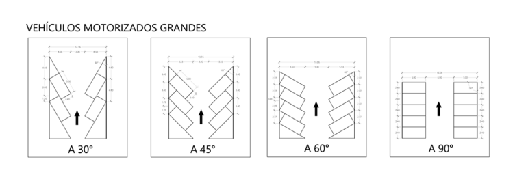 Cajones de Estacionamientos – Ciudad Cercana